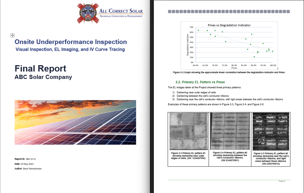 Consulting Services - All Correct Solar